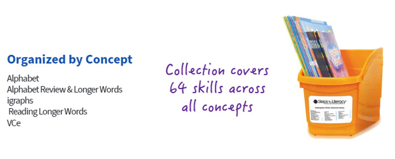 Kindergarten UFLI-Aligned Decodables: Bookroom – Steps to Literacy