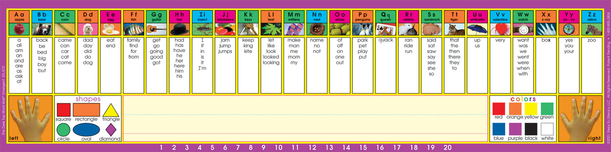 Desktop Word Wall (Set Of 30): Emergent (K-1) – Steps to Literacy
