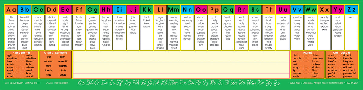 Desktop Word Wall (Set Of 30): Fluent Plus (Gr 3-4) – Steps to Literacy