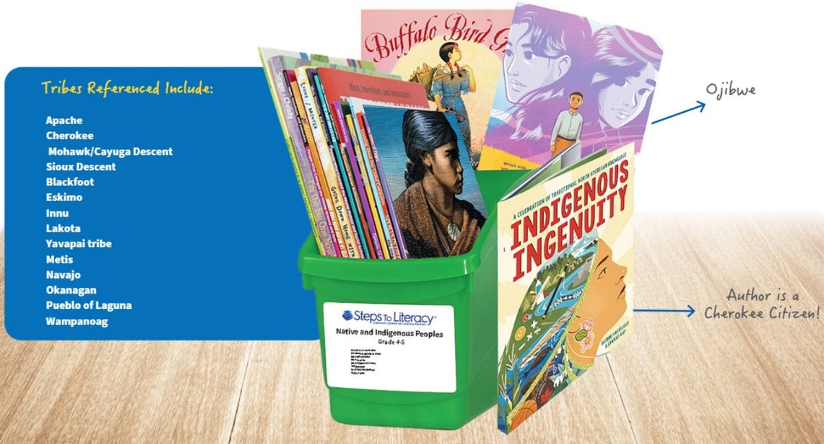 Native & Indigenous Peoples Grades 4-5: Classroom Library – Steps to ...