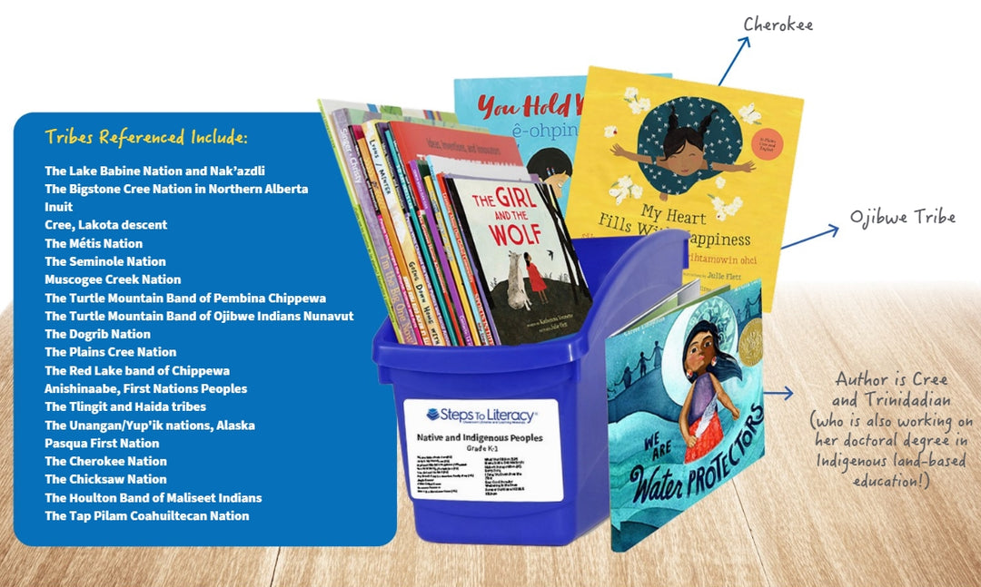 Indigenous & Native Peoples – Steps to Literacy