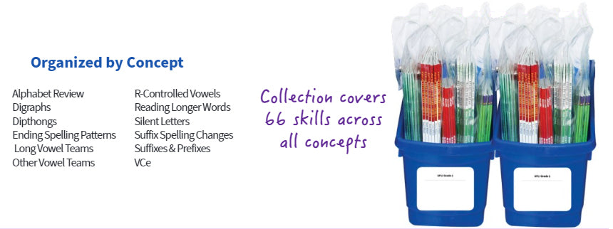 Grade 1 UFLI-Aligned Decodables: Classroom Library – Steps to Literacy