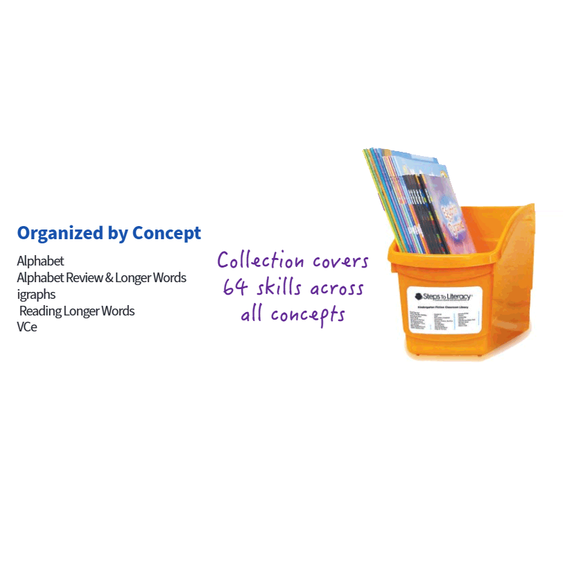 Kindergarten UFLI-Aligned Decodables: Classroom Library – Steps to Literacy