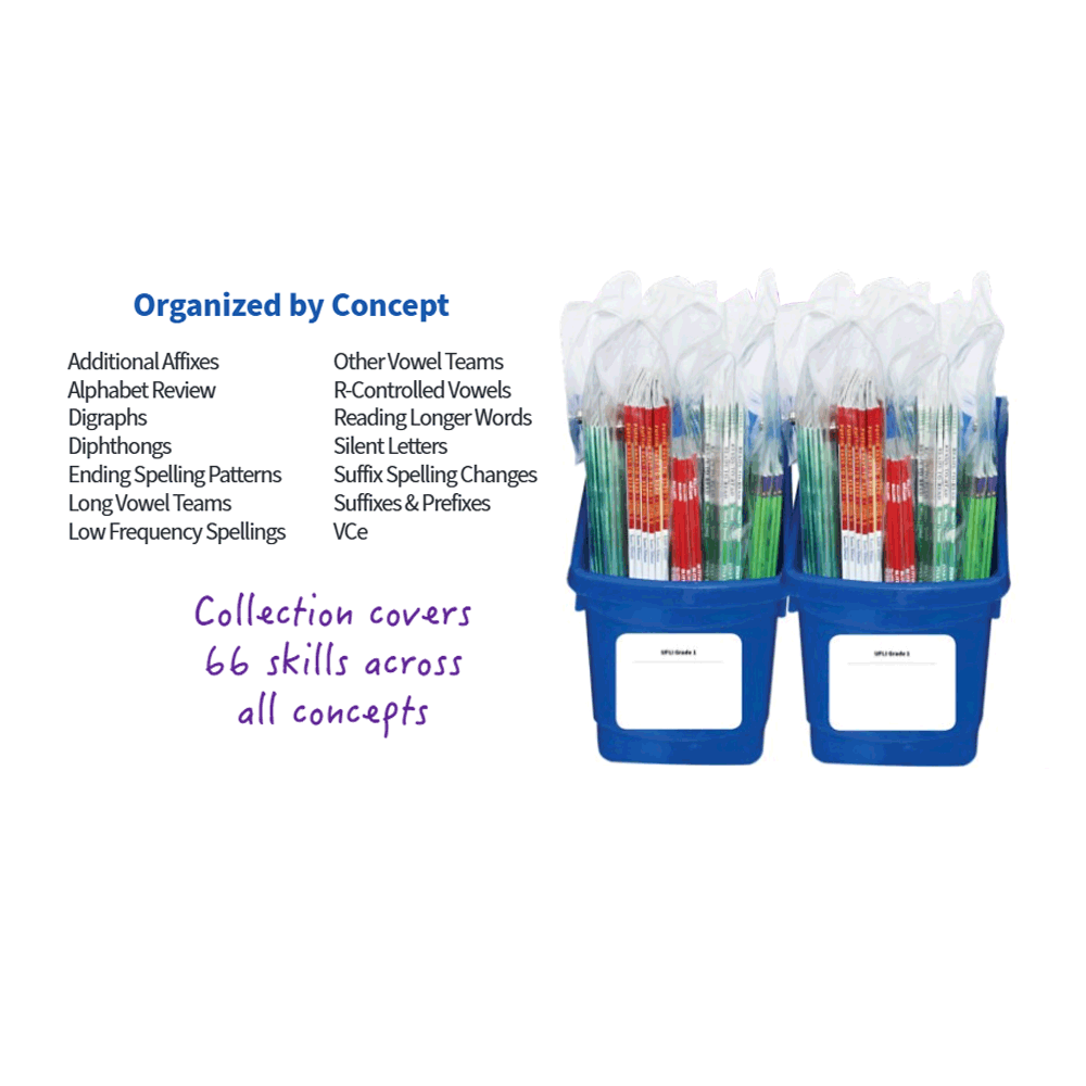 Grade 2 UFLI-Aligned Decodables: Classroom Library – Steps to Literacy