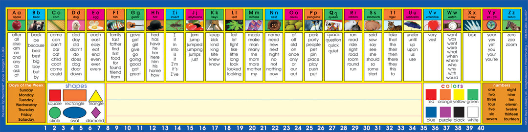 DESKTOP WORD WALLS – Steps to Literacy