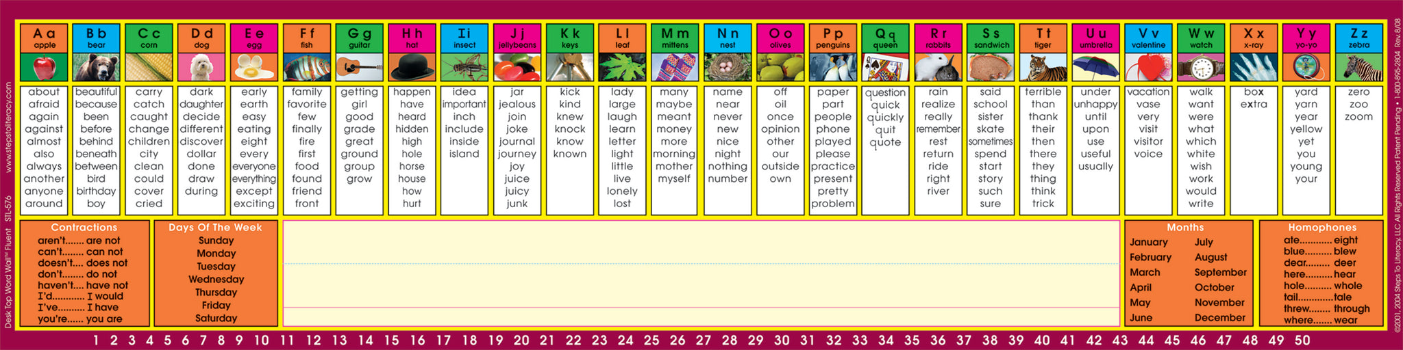 DESKTOP WORD WALLS – Steps to Literacy